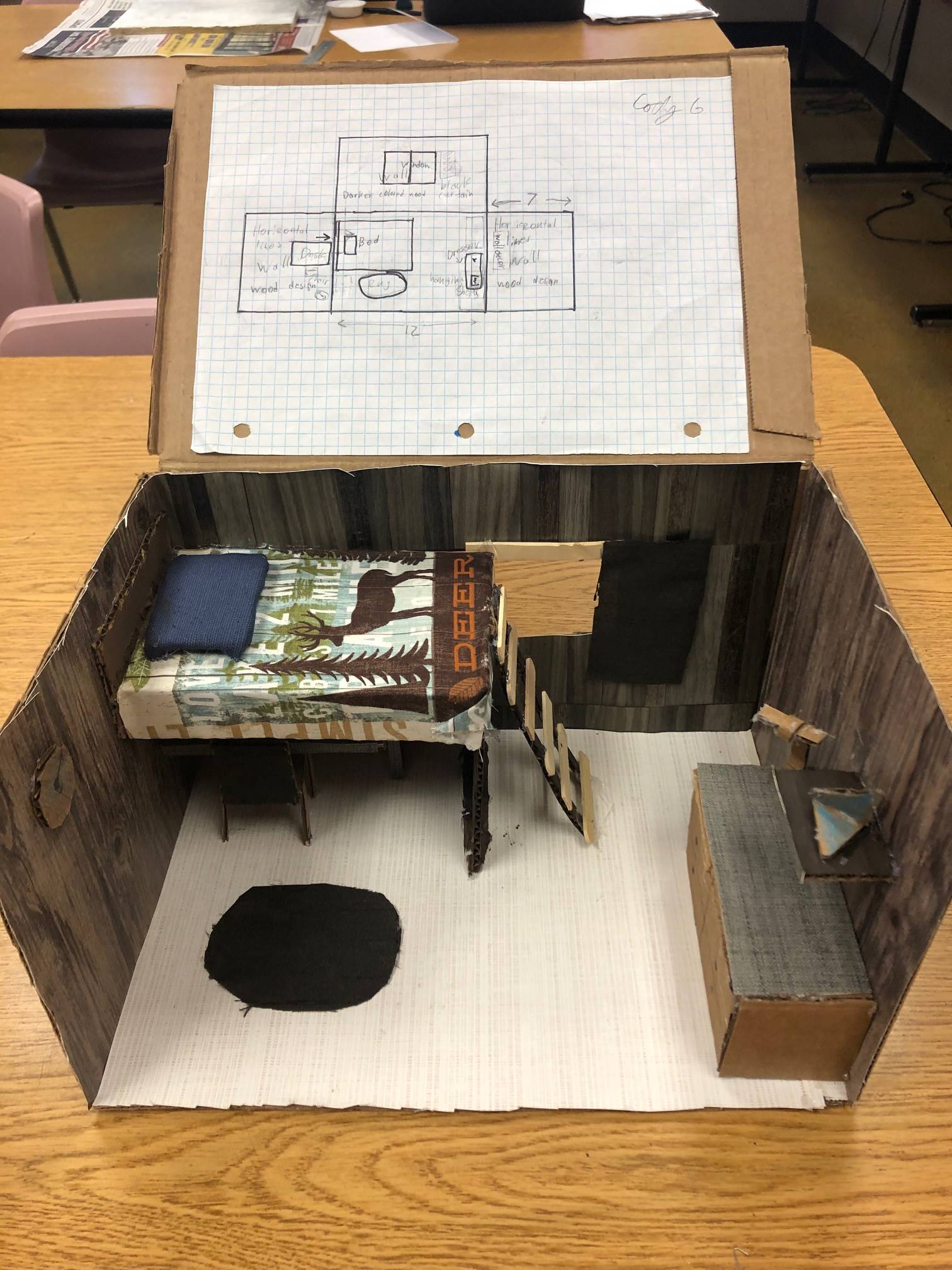 Introduction to Interior Design - PSD Future Ready